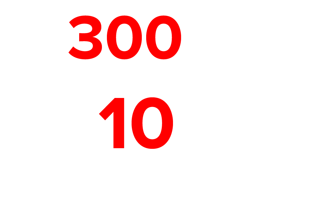 Biggest Ever Black Friday Sale | Harvey Norman Malaysia