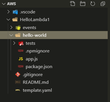 Sử dụng AWS Toolkit trong Visual Studio Code | Briswell Vietnam