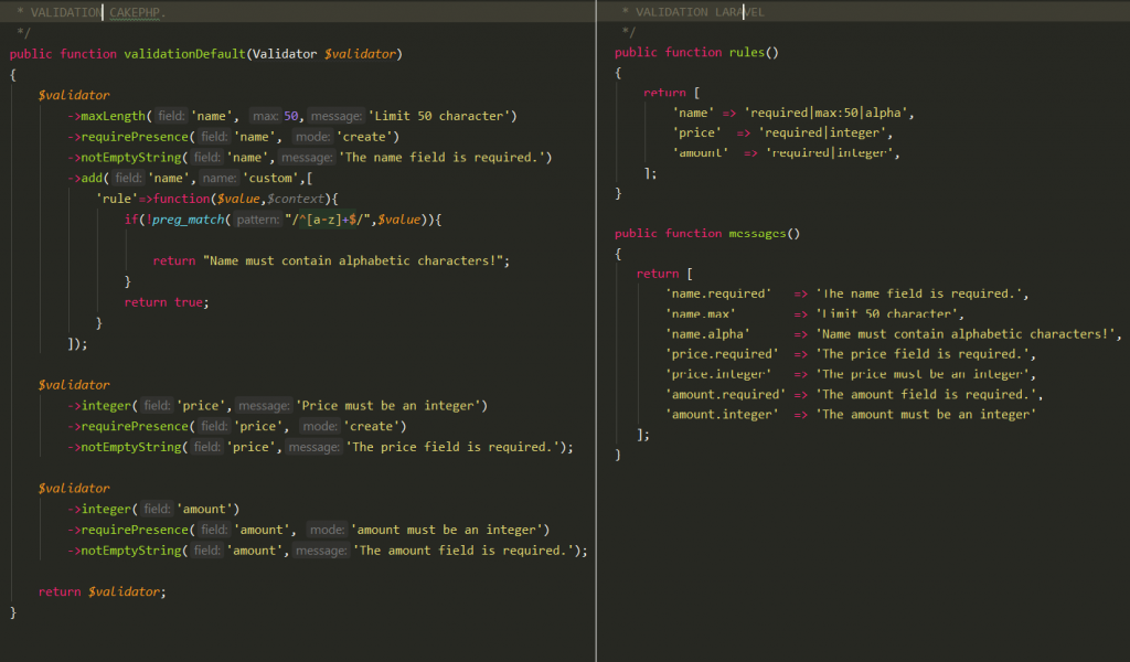 Laravel | cakePHP comparison | Briswell Vietnam