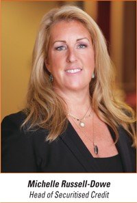 Securitised debt | Asia Asset Management