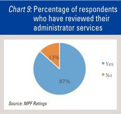 MPF: The year in review | Asia Asset Management - MANDATORY PROVIDENT ...