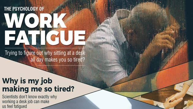 Infographic: The psychology of work fatigue | Human Resources Online