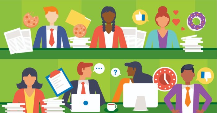 What’s your office personality type? | Human Resources Online