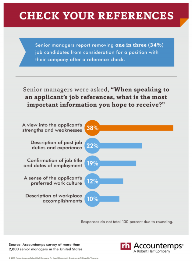 What Is A Reference Check For A Job Job Retro