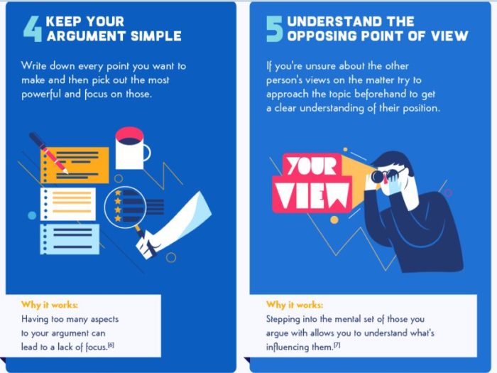 [Infographic] Tips to ensuring productive arguments at work | Human ...