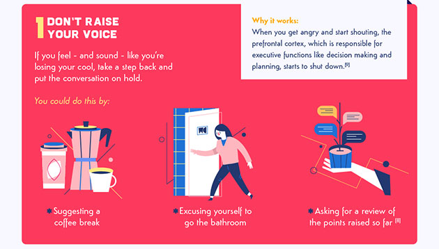 [Infographic] Tips to ensuring productive arguments at work | Human ...
