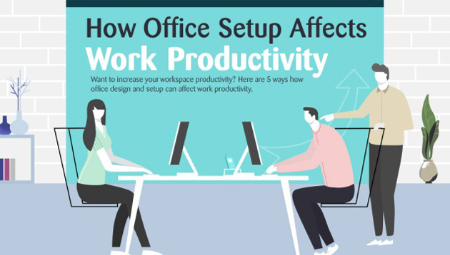 How your office setup affects work productivity in 2020 | Human ...
