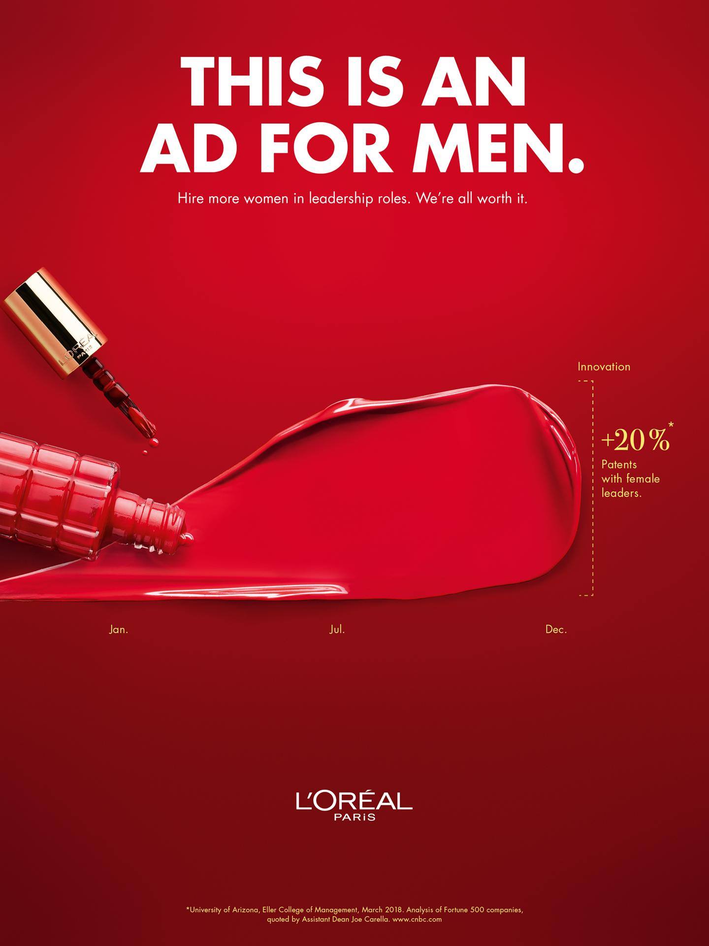 L’Oréal’s ‘ad for men’ campaign shares why hiring female leaders is ...