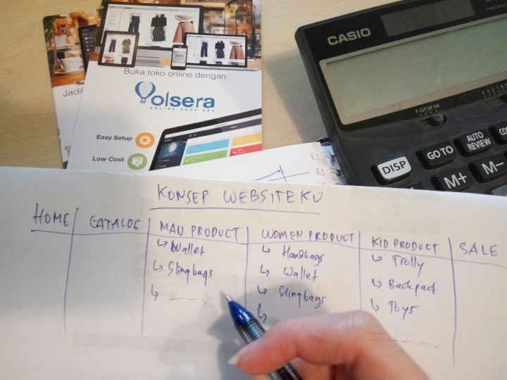 Olsera.com - Olsera.com