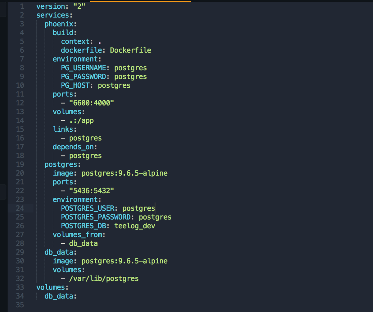 Bắt đầu với Phoenix Framework. First Init, Phoenix Docker