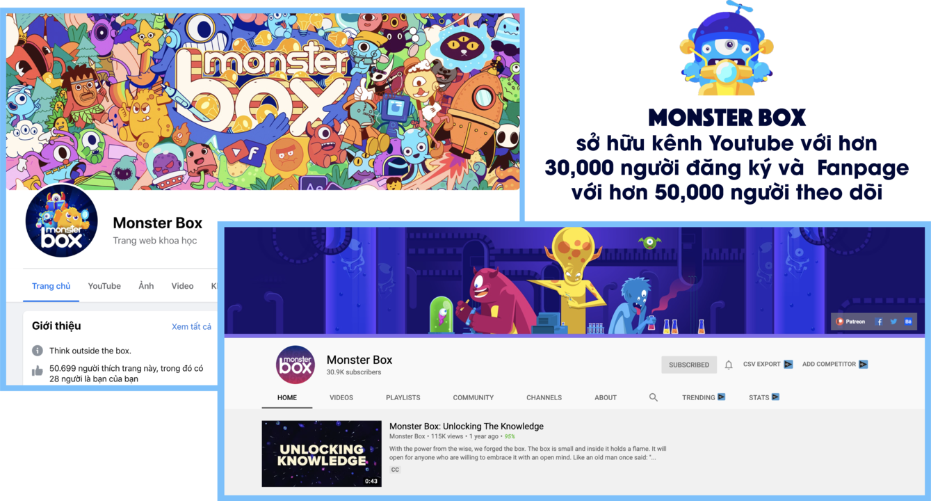 Monster Box - Unboxing “Hộp Quái Vật”