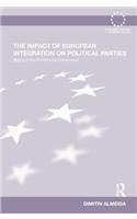 The Impact of European Integration on Political Parties: Beyond the ...