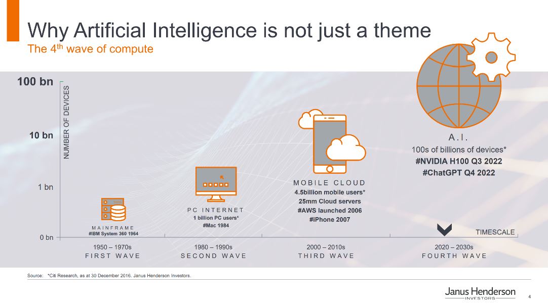 Presentations - Asian Wealth Management and Asian Private Banking