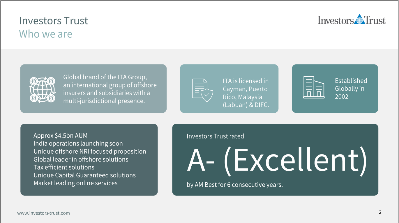 Presentations - Asian Wealth Management and Asian Private Banking