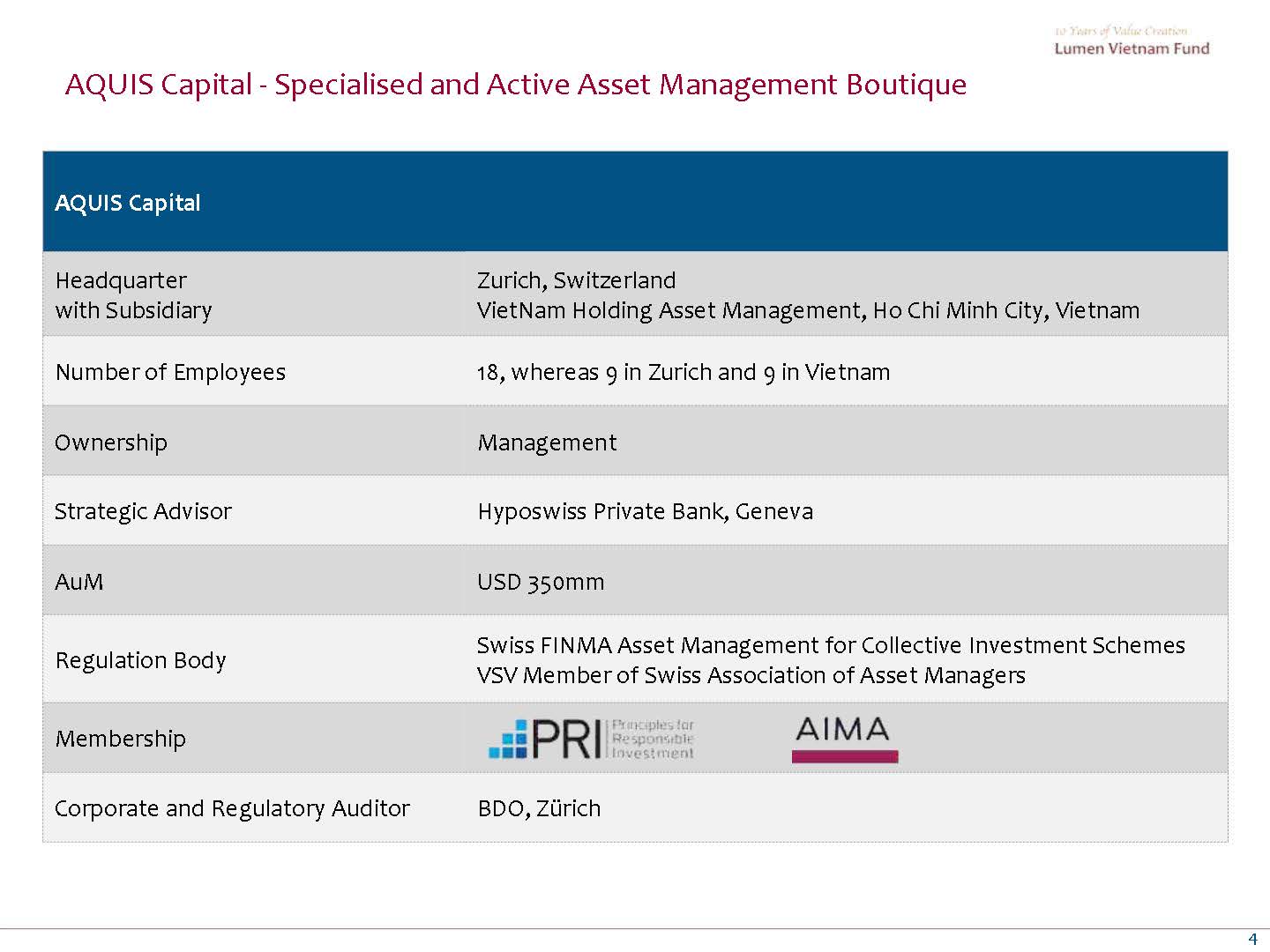 Presentations - Asian Wealth Management and Asian Private Banking