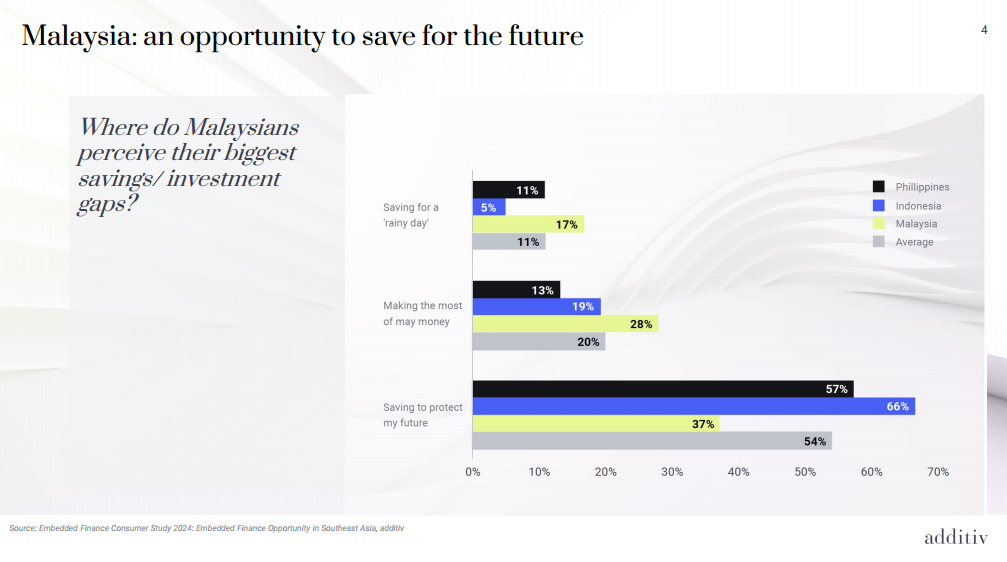 Events - Asian Wealth Management and Asian Private Banking