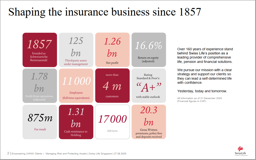 Presentations - Asian Wealth Management and Asian Private Banking