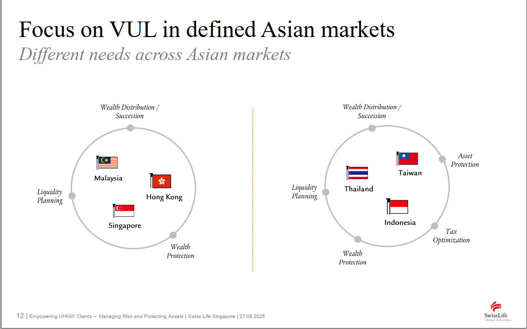 Presentations - Asian Wealth Management and Asian Private Banking