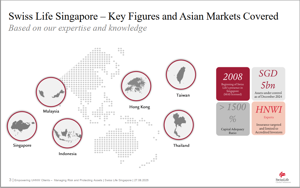 Presentations - Asian Wealth Management and Asian Private Banking