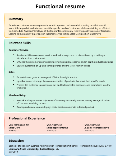 3 Resume Formats To Choose From - Jobstore Careers Blog - Malaysia's ...