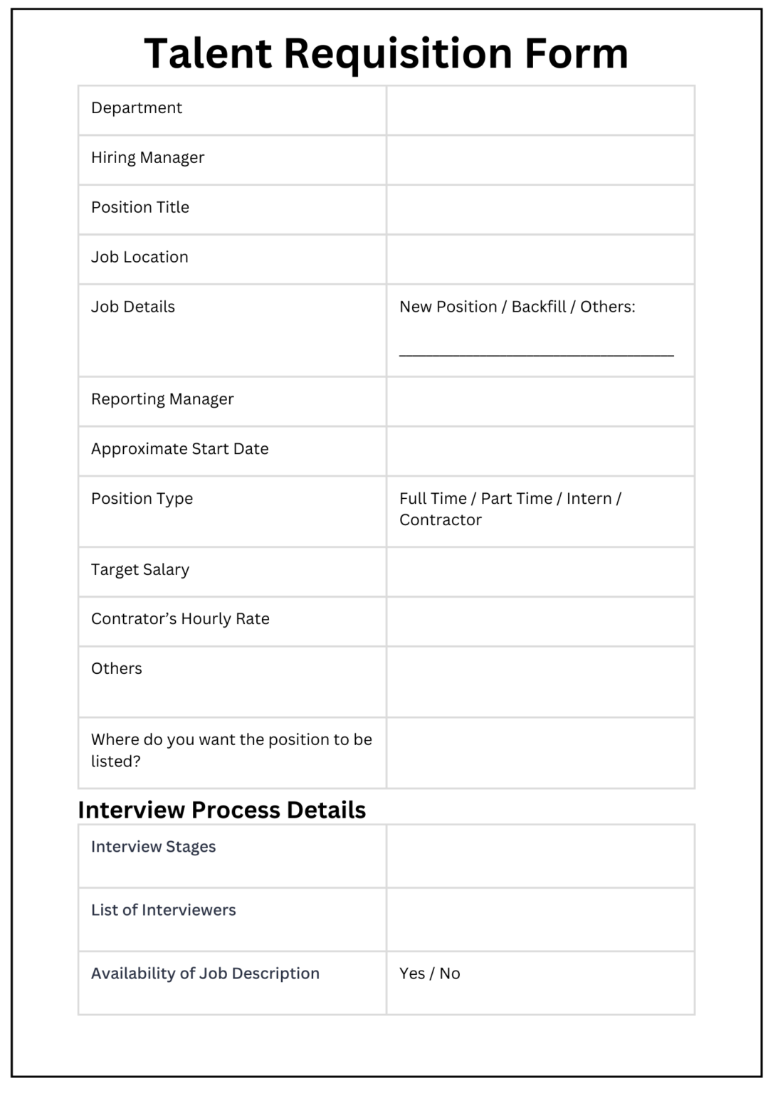 Talent Requisition Form Template
