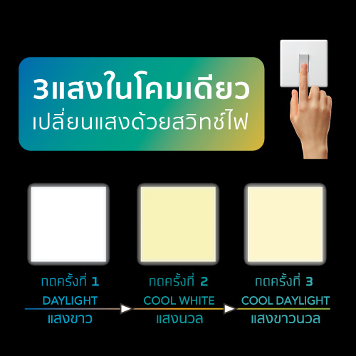 Panel light colour switch web05