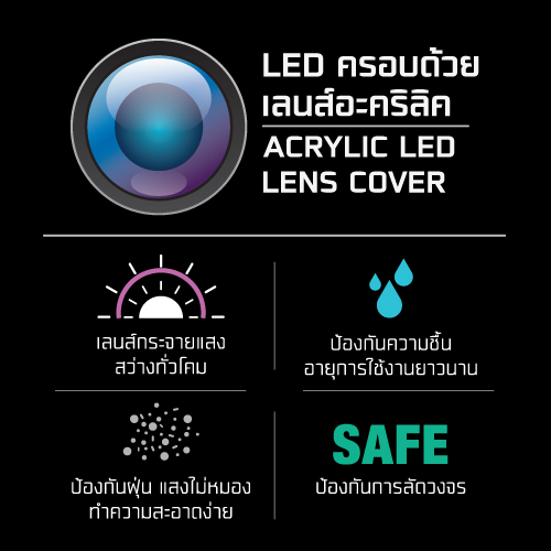 Lens module lightric web05