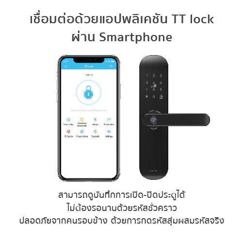 Smart bt door lock b1 web 05