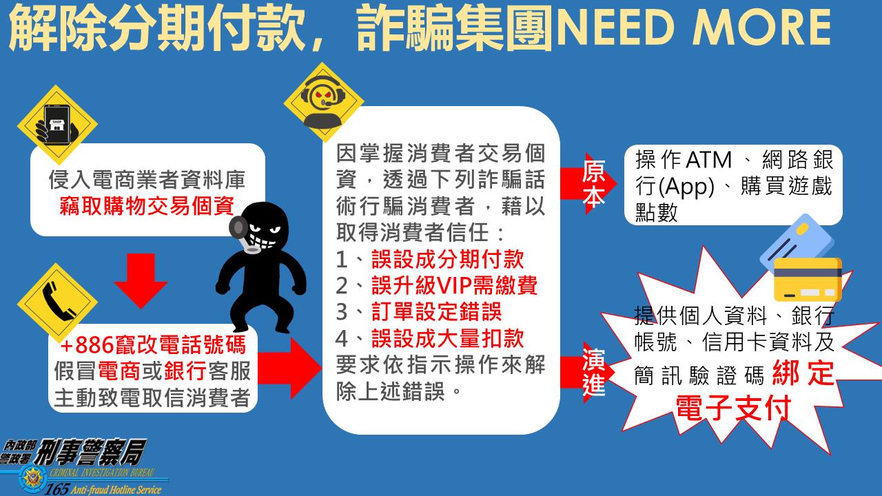注意！認識10種常見詐騙手法，避免掉入詐騙陷阱！ 嬰兒與母親 