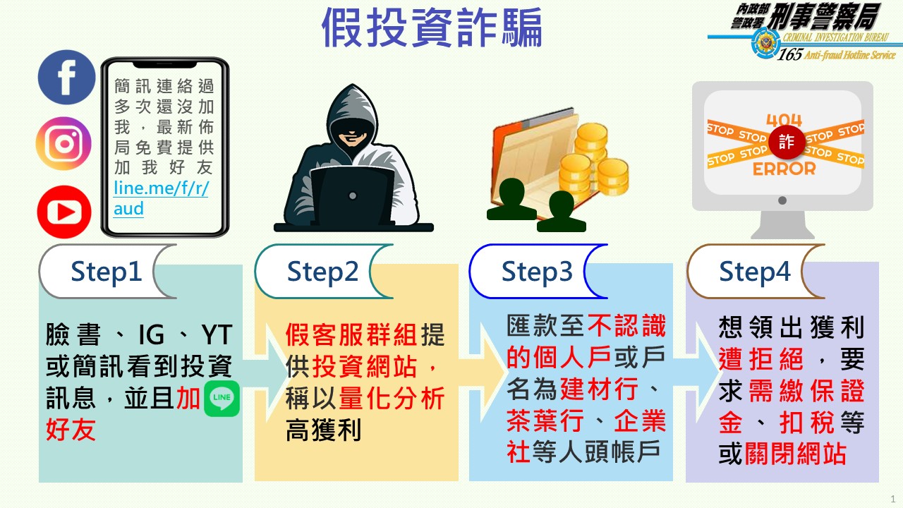 注意！認識10種常見詐騙手法，避免掉入詐騙陷阱！ 嬰兒與母親