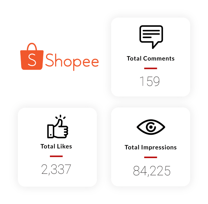 Brands - Influencer Marketing Platform | Malaysia, Indonesia, Singapore