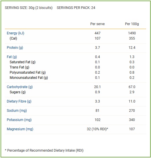 Healthy Snacks Malaysia - Weet-Bix Organic