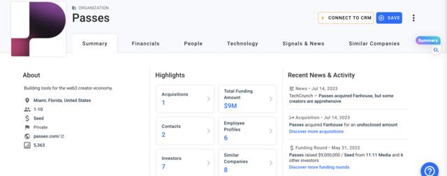 Passes reviews and insights | crowdnews