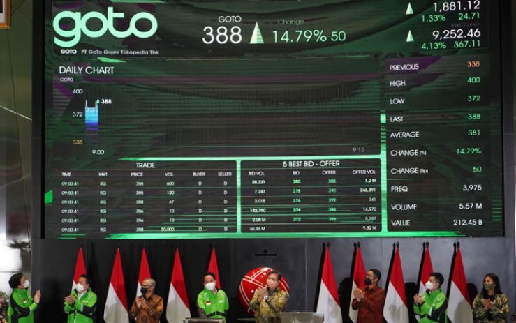 Saham GOTO All Time Low, Begini Efeknya ke TLKM dan ASII - Emtrade
