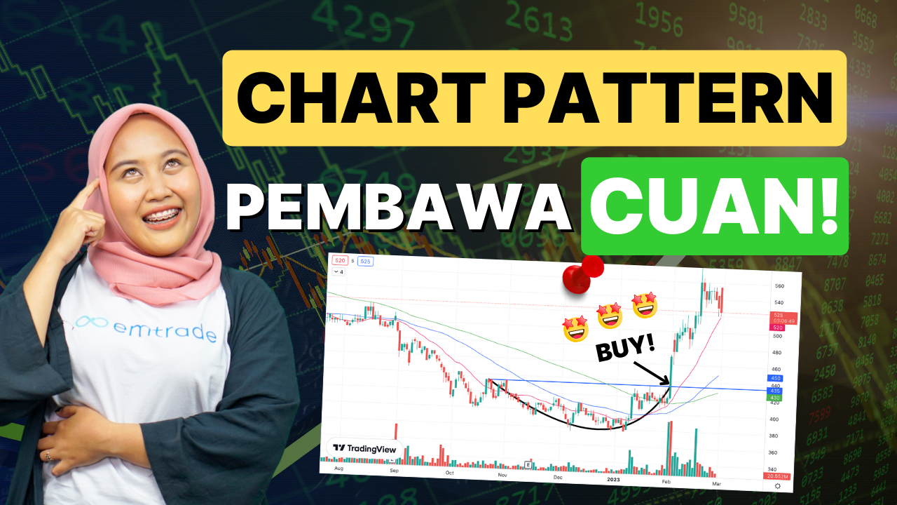 Analisis Chart Pattern Saham untuk Profit Maksimal - Emtrade