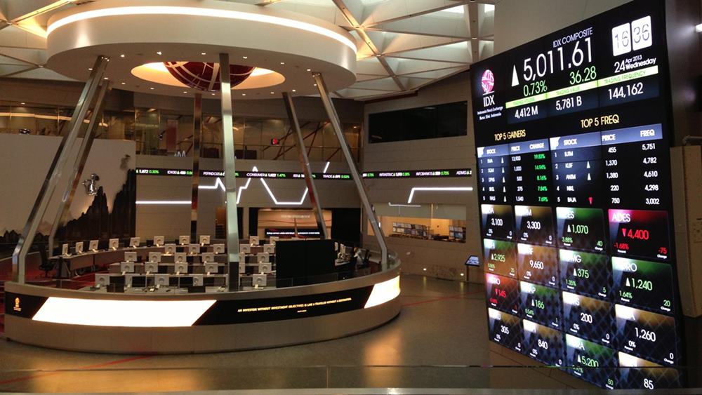 BEI Terapkan Mekanisme Full Call Auction, Simak Dampaknya ke Investor ...