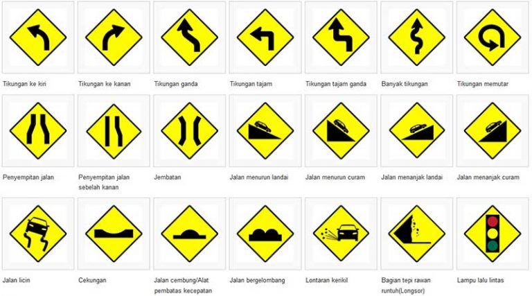 Top 8 Rambu Dengan Warna Dasar Kuning Dengan Lambang Atau Tulisan ...