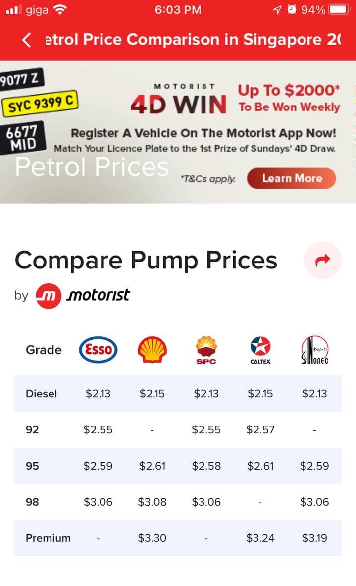 Shell Petrol Stations in Singapore: Locations, Amenities, Promotions ...