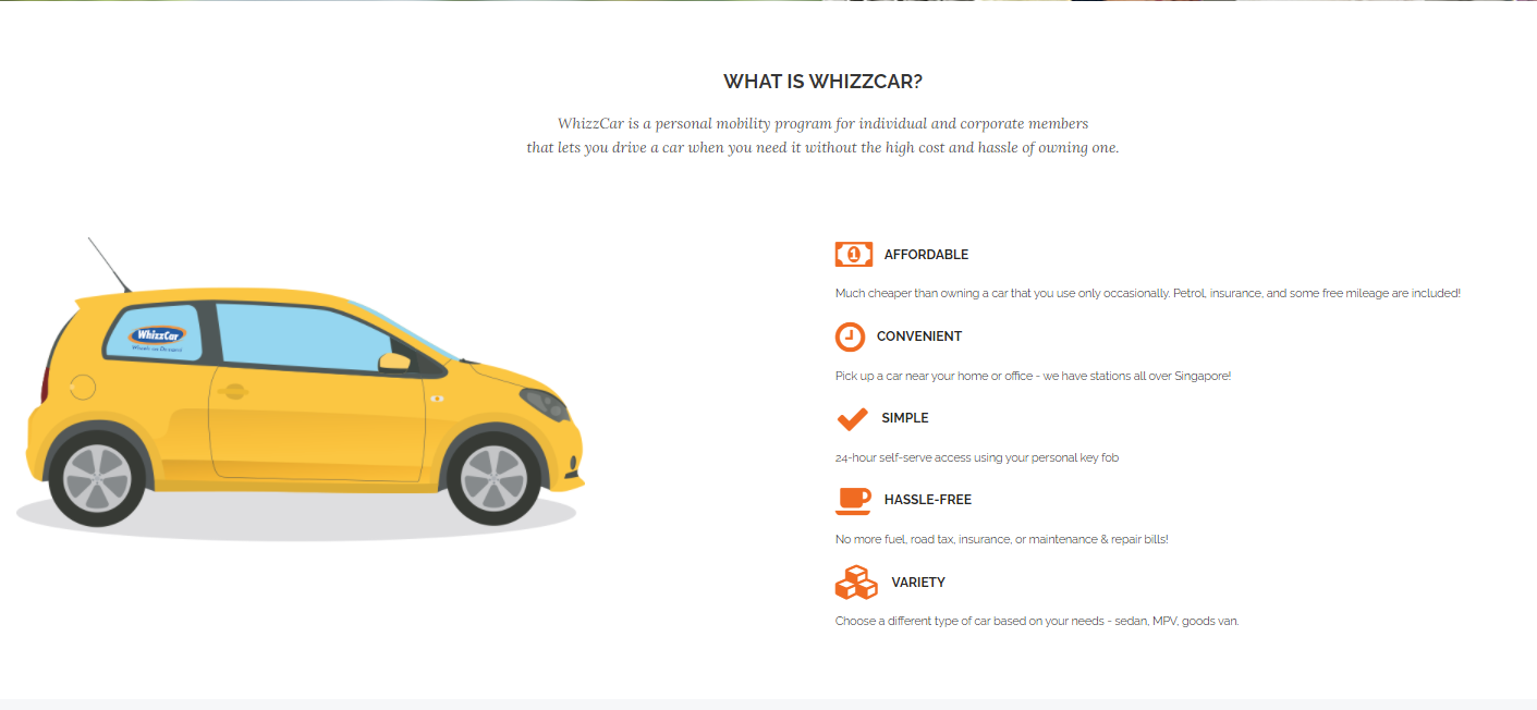 Car Rental Cheat Sheet - 2022 Edition | Articles | Motorist Singapore