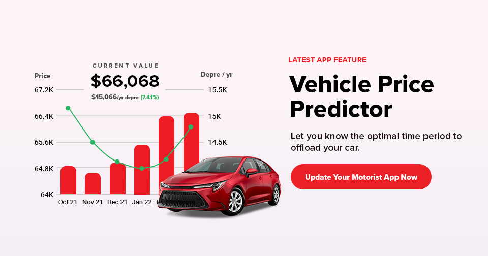 Motorist Vehicle Price Predictor Launched! | Articles | Motorist Singapore