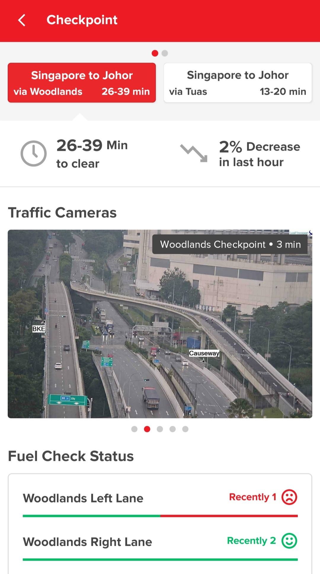[2024 Update] The Motorist Guide to driving into Malaysia: VEP, road ...