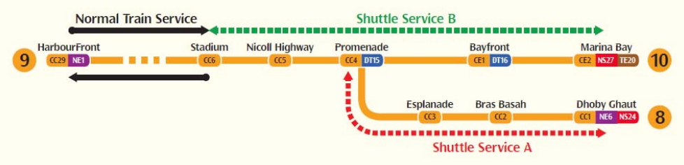 Expect Delays on the Circle Line Between 11 June and 20 July 2023 ...