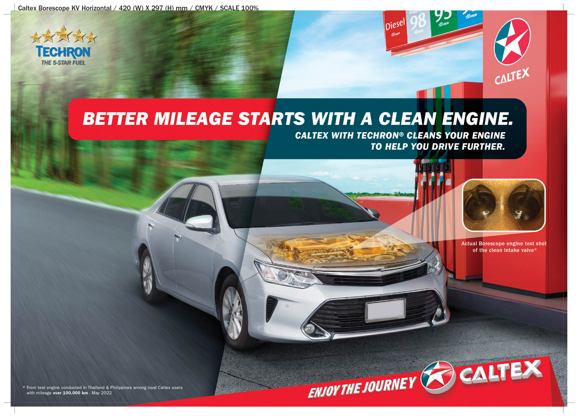 Fuel Smarter, Drive Farther: Maximising Mileage with Caltex with ...