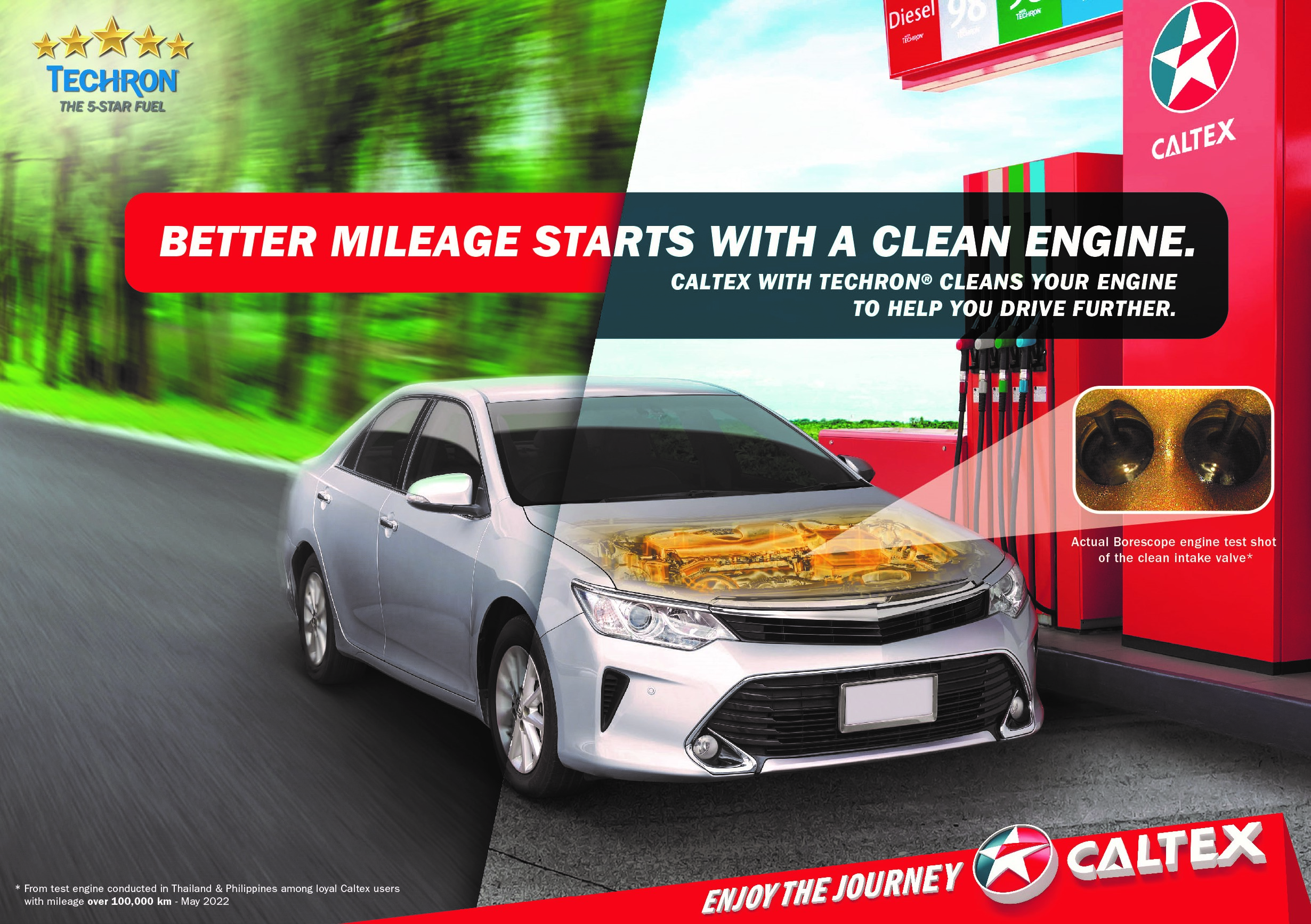 Fuel Smarter, Drive Farther: Maximising Mileage with Caltex with ...
