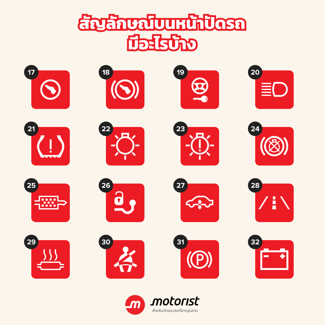 64 Symbols on Car Dashboard: What Are They? | Articles | Motorist Thailand