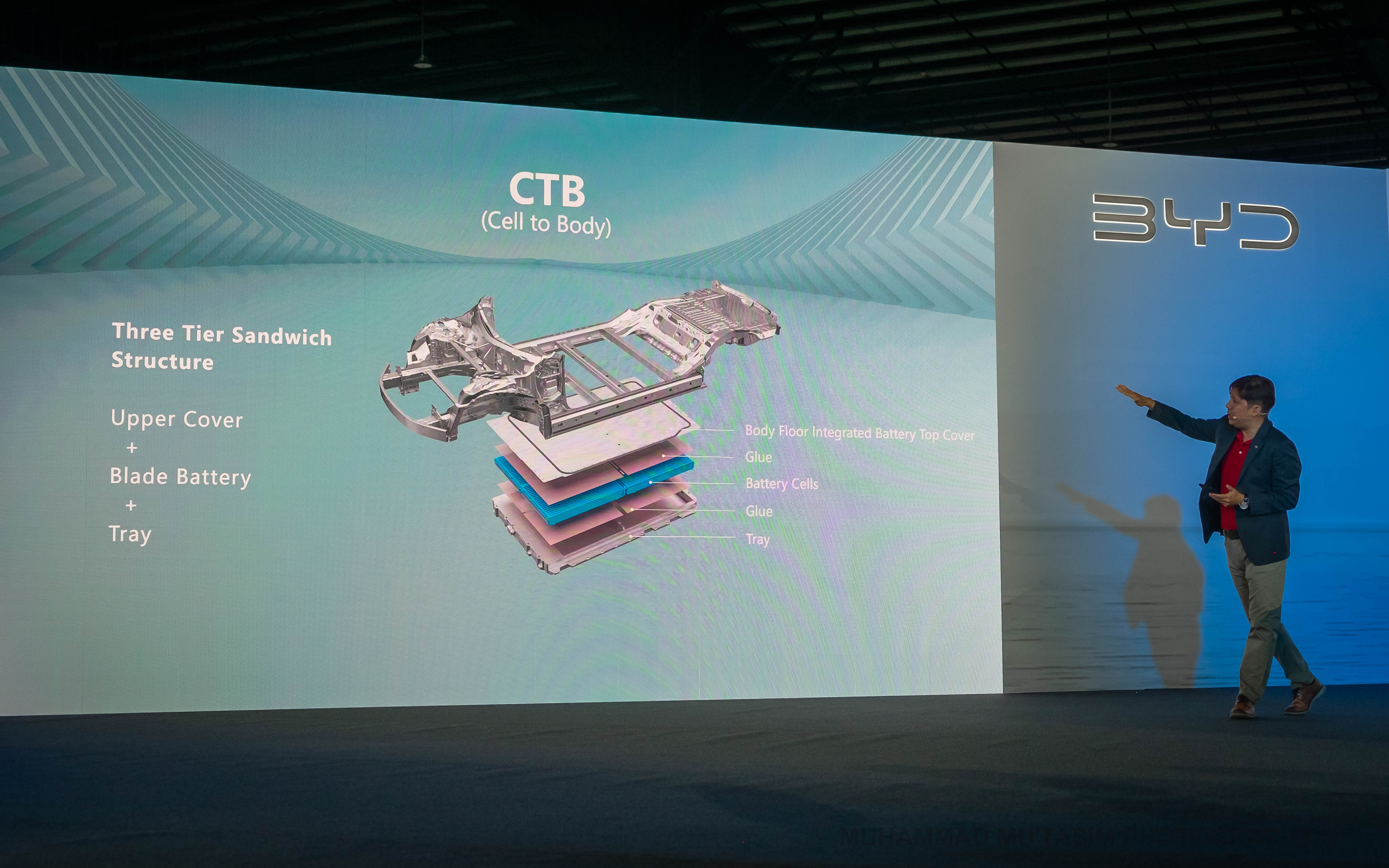 All-New BYD Seal Electric Saloon Enters the Singapore Market in Style ...