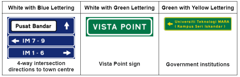 The Motorist Guide to understanding Malaysian road and highway signs ...
