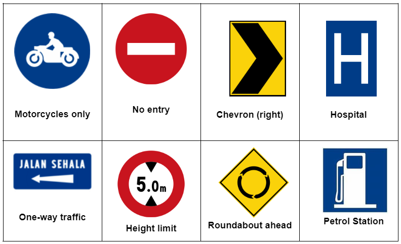 The Motorist Guide to understanding Malaysian road and highway signs ...