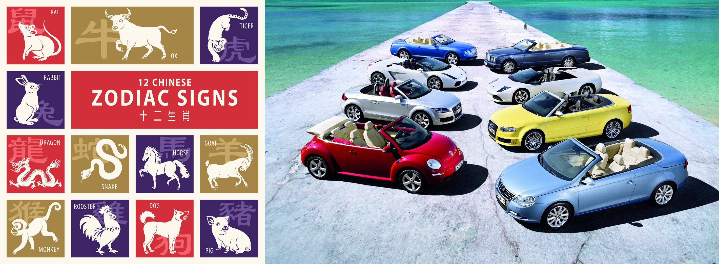 The luckiest car colours so far in this Year of the Dragon based on ...