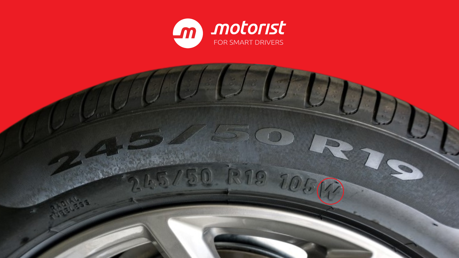Tyre Speed Ratings Explained Chart Rating Letters And What They Mean
